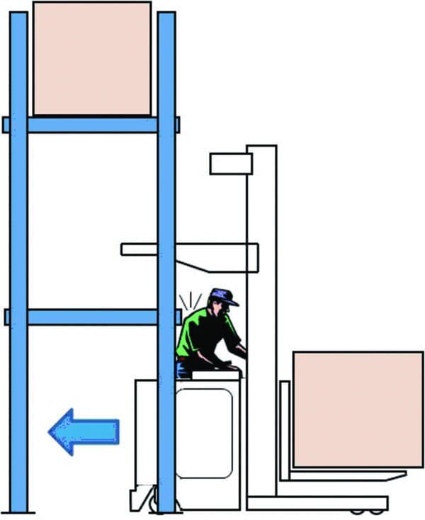 Forklift rear post protects against injury on stand ups. The Backbone™